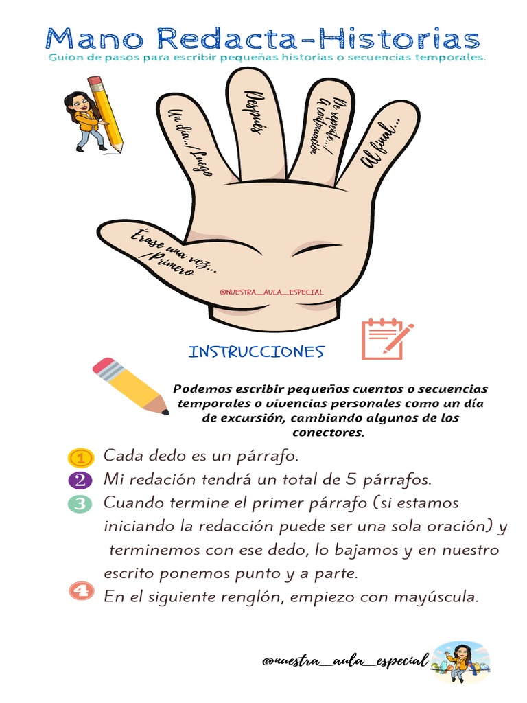 19.MANO REDACTA HISTORIAS (Escribir) | PDF