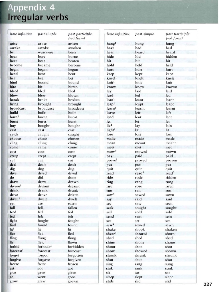 Irregular Verbs List | PDF