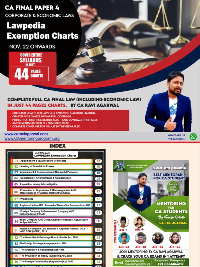 CA Final Law Charts for Quick Revision | PDF | Board Of Directors ...