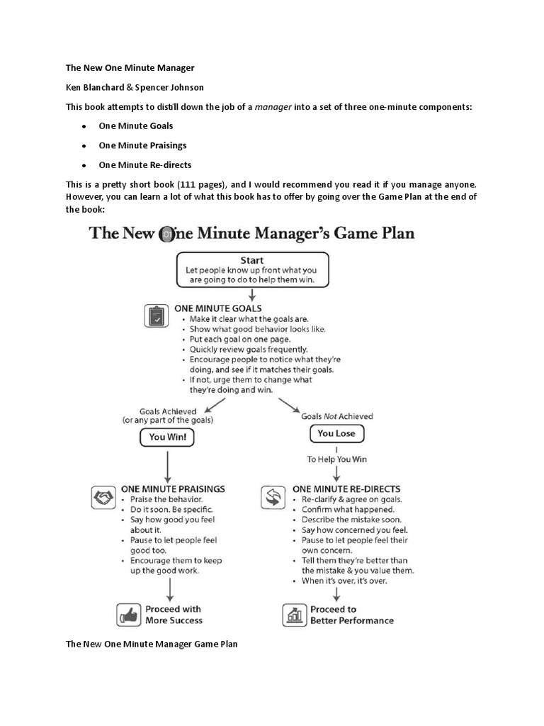 The New One Minute Manager | PDF