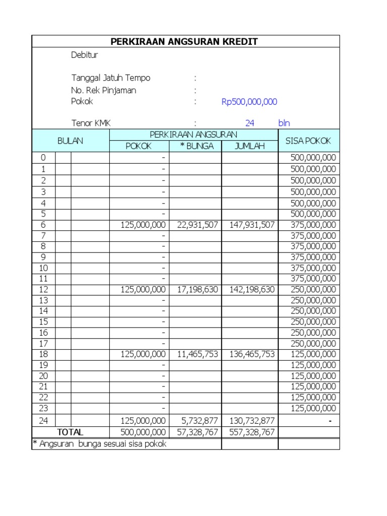 Contoh Angsuran Kur On Farm | PDF
