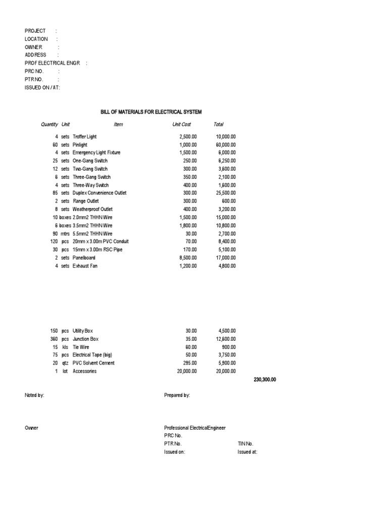 Bill of Materials (Electrical) | PDF