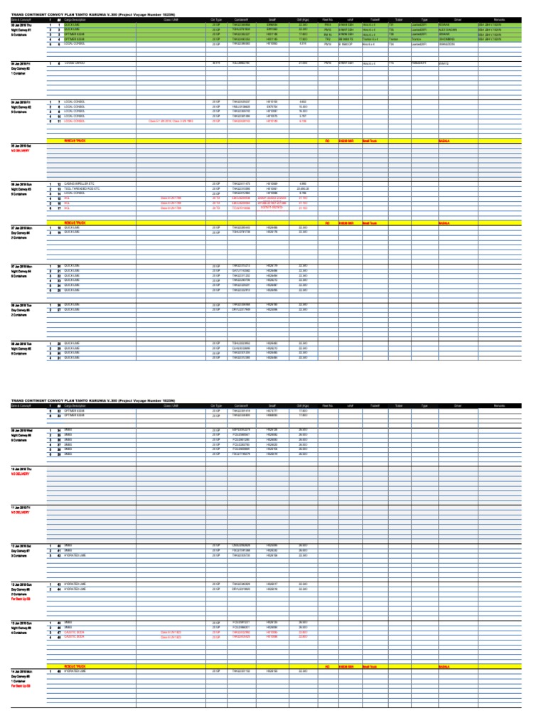 CONVOY PLAN Project Voyage Number 1825N | PDF | Calcium | Chemical ...