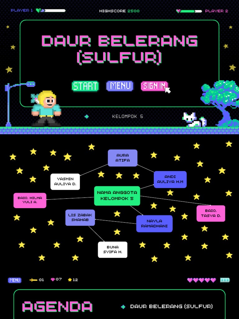 Daur Belerang (Sulfur) | PDF