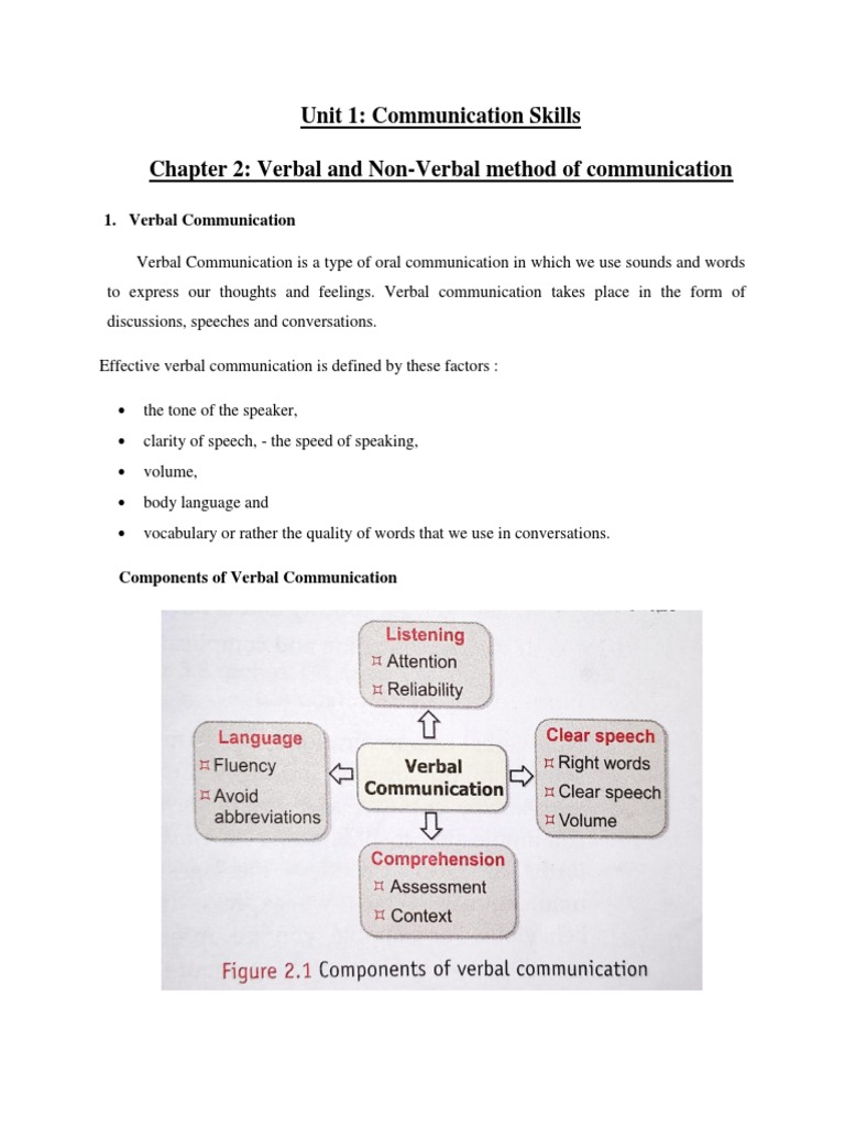 Ch-2 Verbal and Non Verbal Communication | PDF | Communication | Nonverbal Communication