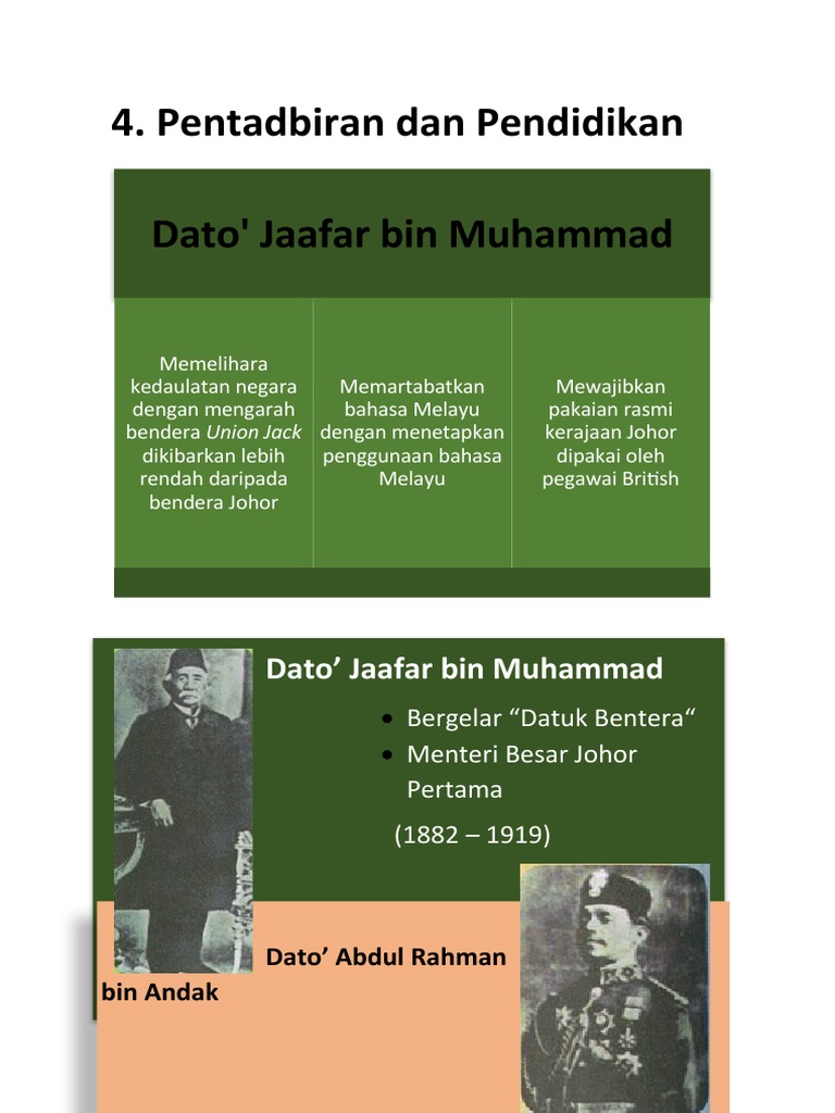 Sejarah Word | PDF