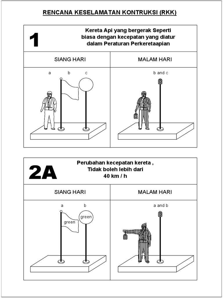 Safety Semboyan Versi Indo | PDF