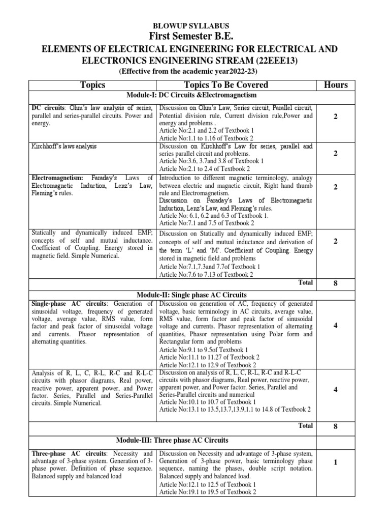BLOWUP SYLLABUS EE ELEMENTS ELECTRICAL ENGINEERING | PDF | Ac Power | Electromagnetic Induction