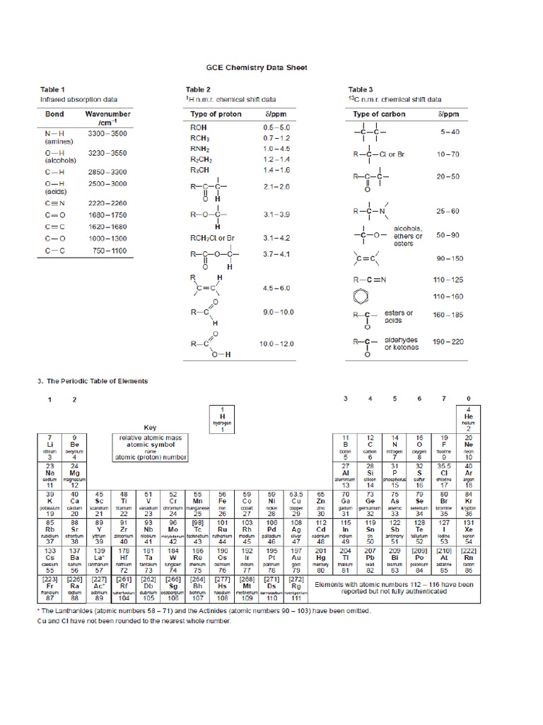 Analysis of Organic Compounds: A Multi-Spectral Approach | PDF | Proton ...