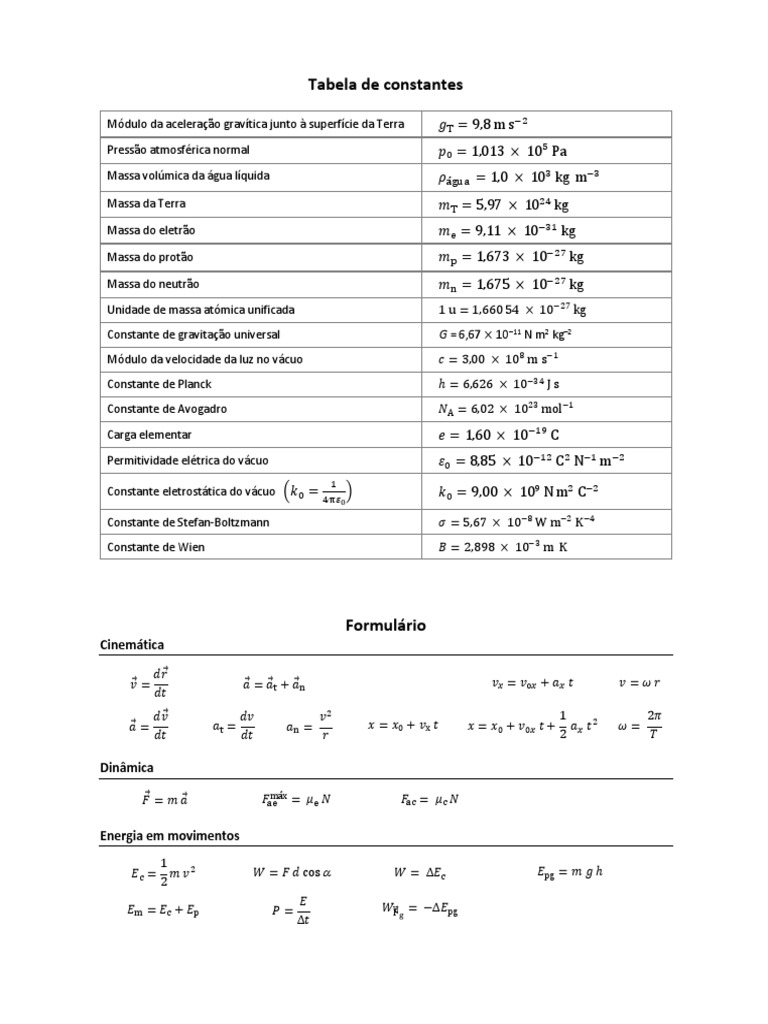 Formulário Fisica12 PDF | PDF | Física Teórica | Eletromagnetismo