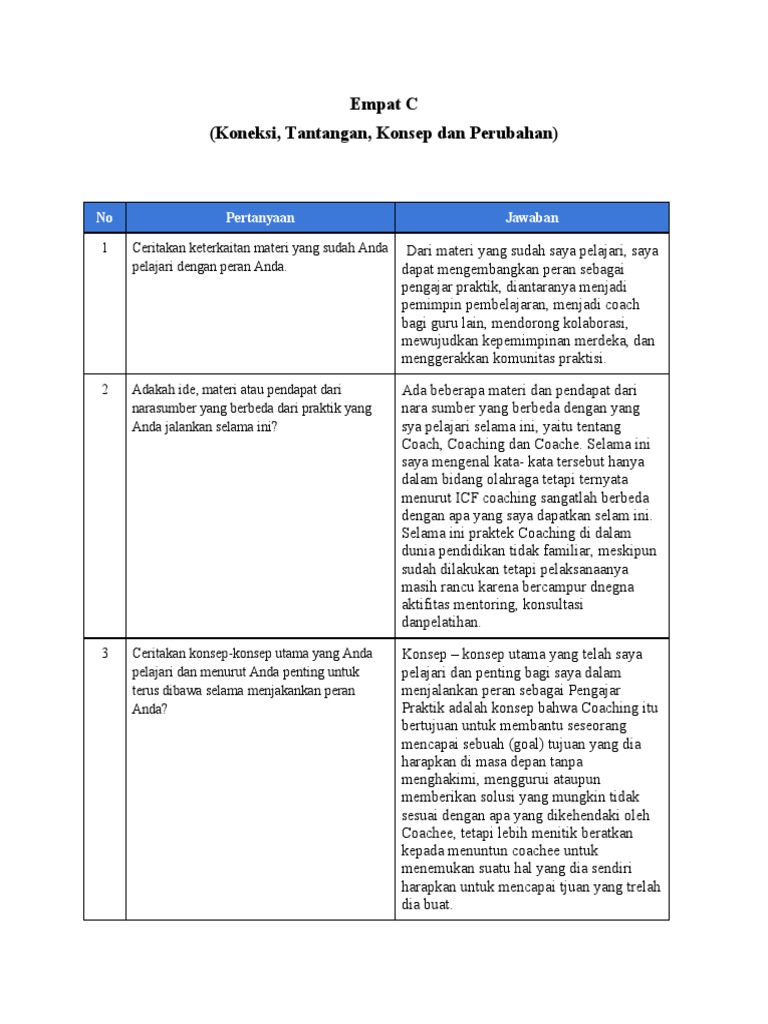 Refleksi Model 4C | PDF