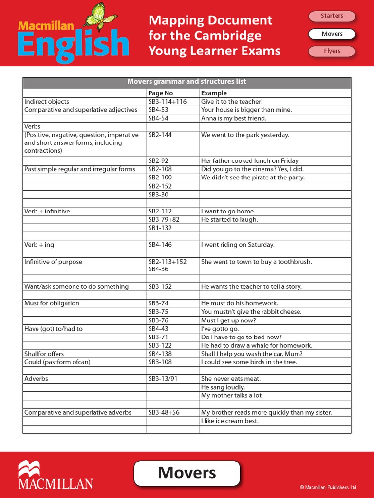 Movers Grammar | PDF