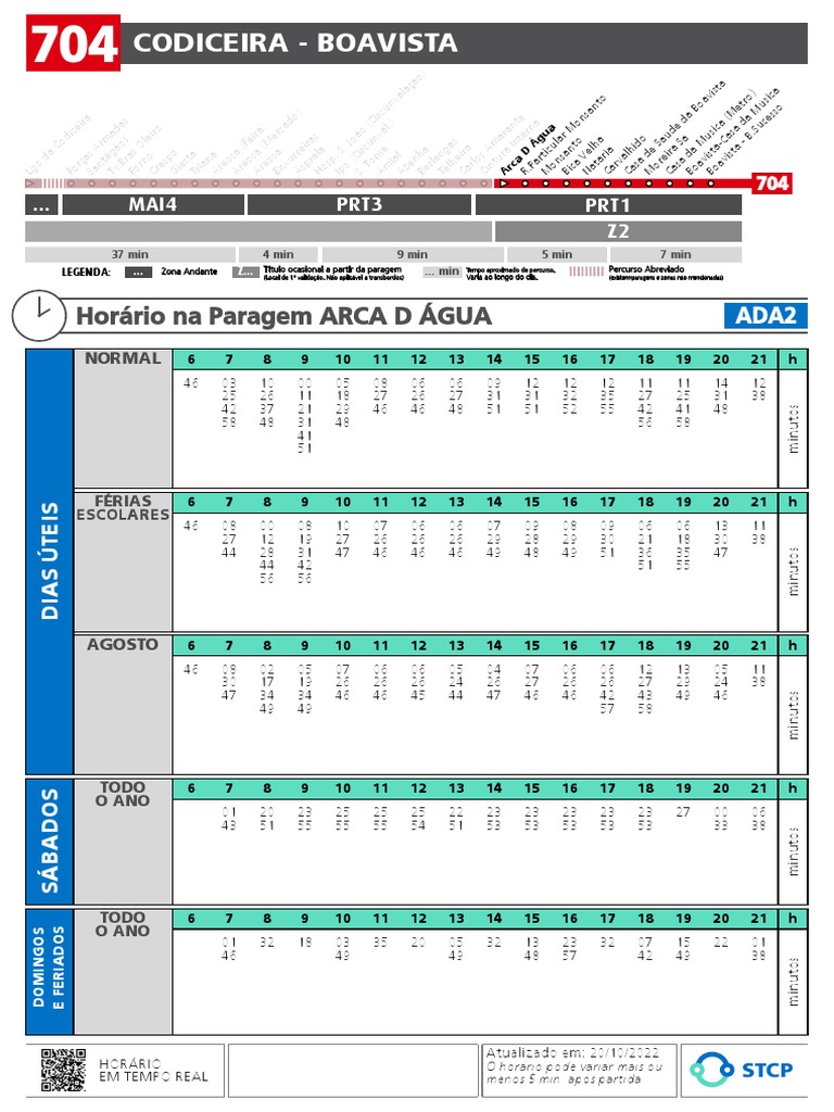 704 Volta Ada2 | PDF