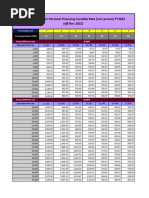 QBCC - Insurance Premium Matrix - Effective 01jul18 | PDF | Insurance ...
