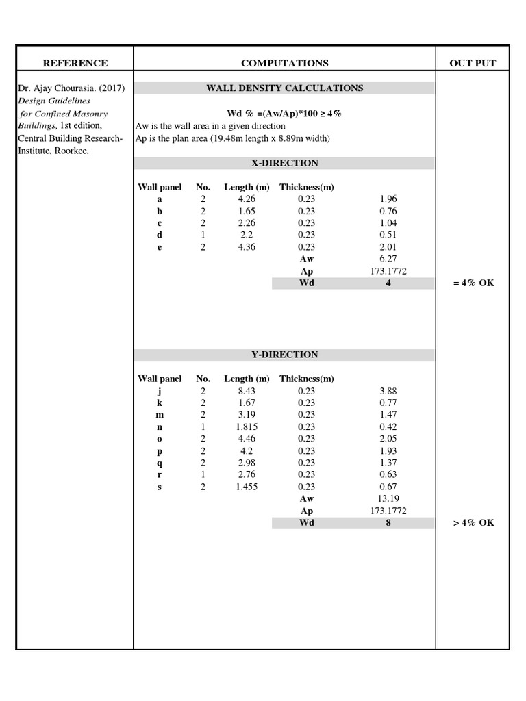 Wall Density and Stiffness Calculations | PDF | Structural Engineering ...
