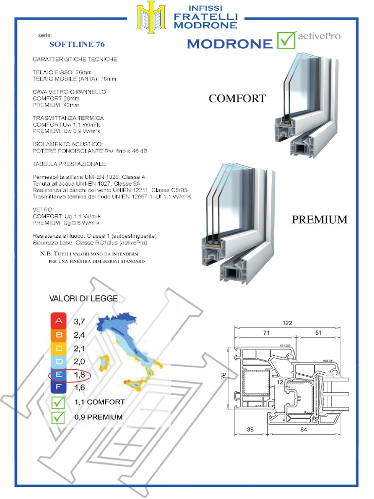 SOFTLINE-76 - Infissi Modrone | PDF