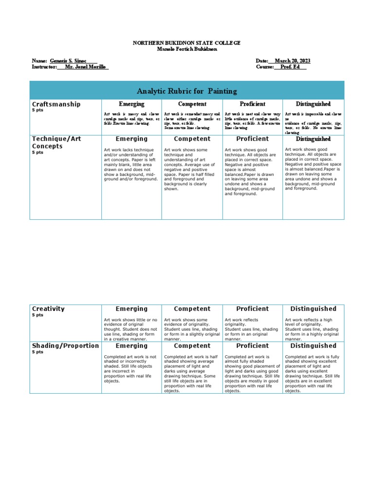 Rubrics | PDF | Still Life | Visual Arts