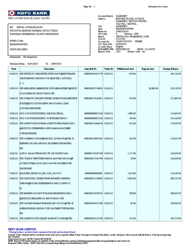 Shital | PDF | Banking Technology | Trade