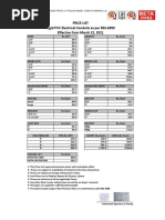 GPM - Flow Rates TABLE For Copper and PEX Pipes - Based On Diameter | PDF