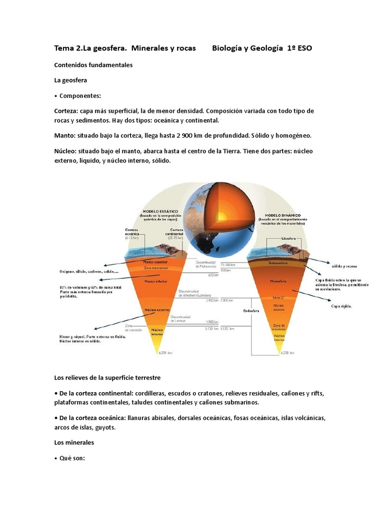 Tema 2. La Geosfera. Minerales y Rocas Biología y Geología 1º ESO | PDF
