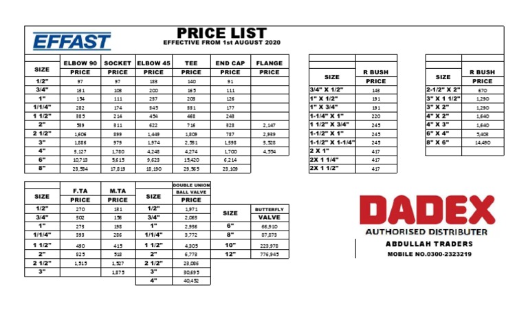 Dadex Pipe Price List August 2020 | PDF | Manufactured Goods | Plumbing