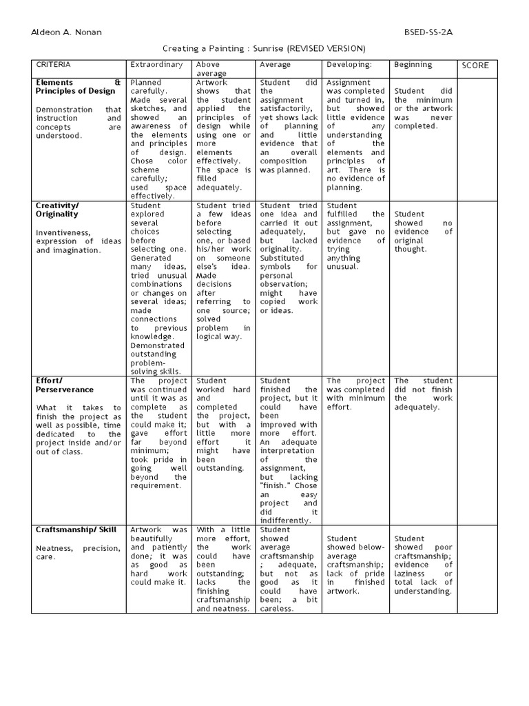 Aldeon A. Nonan Creating A Painting Sunrise (REVISED VERSION) | PDF | Learning | Cognitive Science