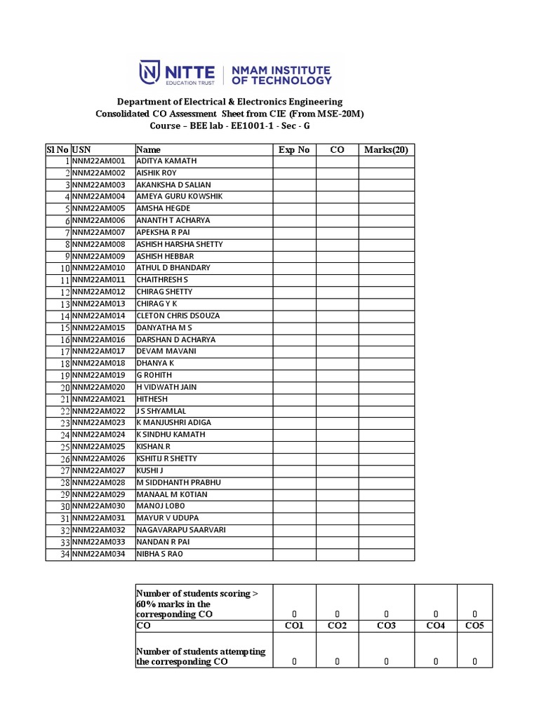 CO From CIE-EE1001-1-BEE Lab - Faculty - MSE - Template | PDF