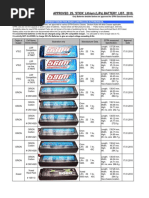 Motorcraft Battery Specification Chart | PDF