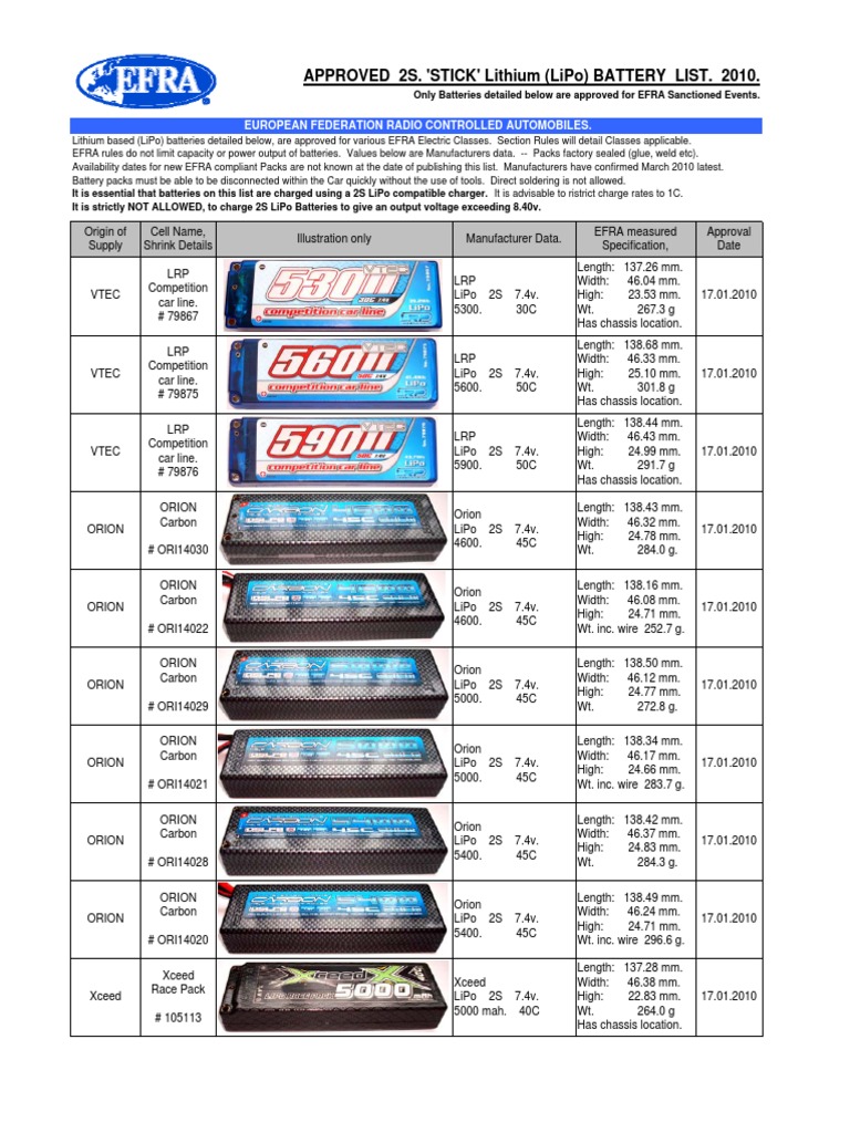 EFRA Approved 2S LiPo Battery List | PDF | Battery Charger ...