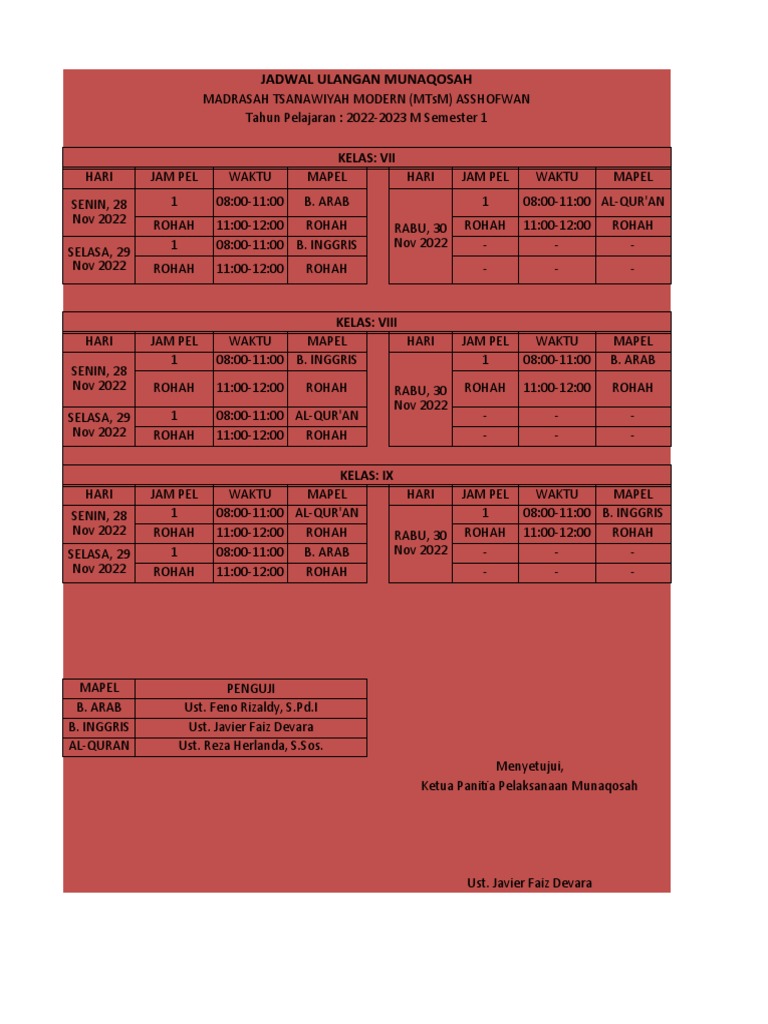 Jadwal Munaqosah RA-MI-MTS-MTW | PDF
