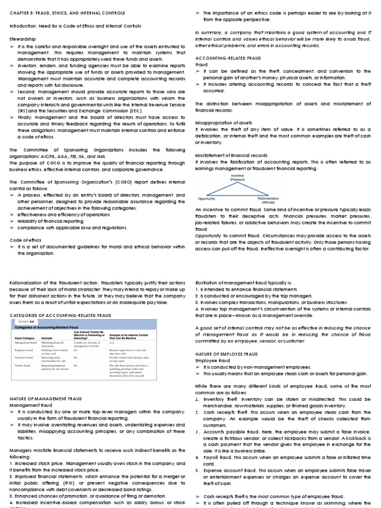 Bcs Midterms Reviewer | PDF | Internal Control | Sarbanes–Oxley Act