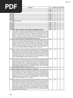 Boq For LED Lights Category A | PDF | Light Emitting Diode | Lighting