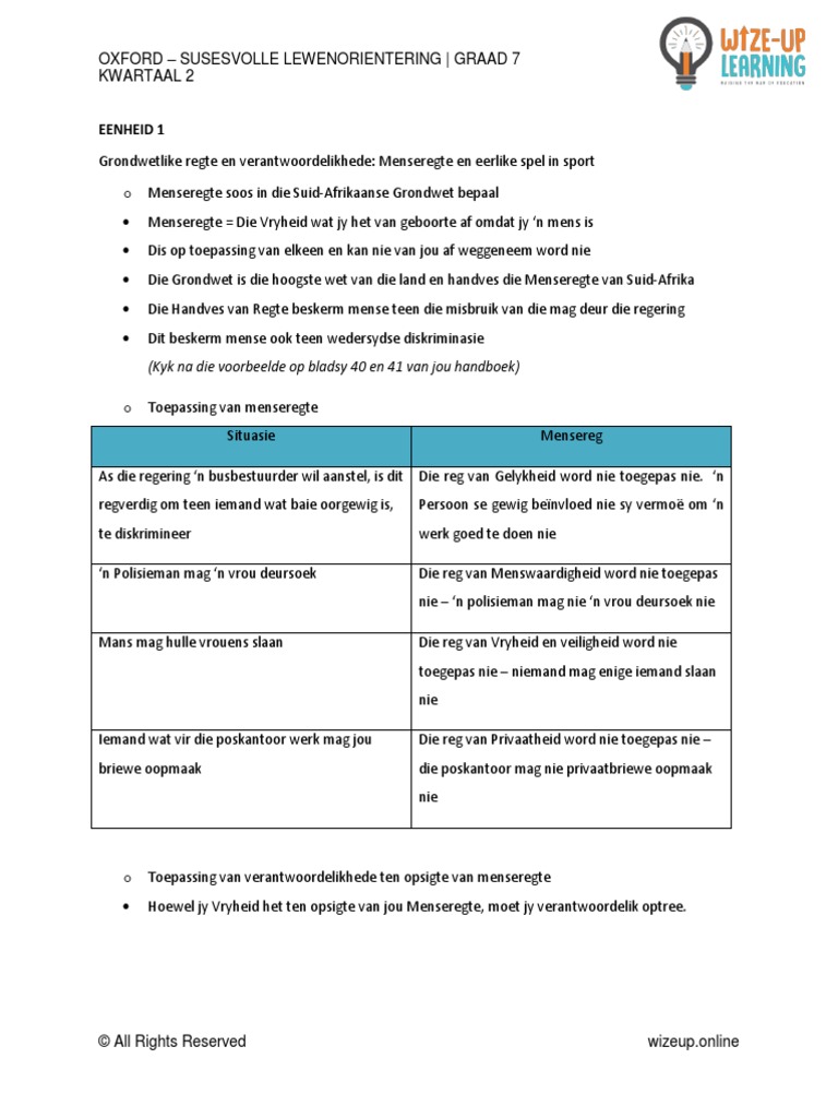 LO GRAAD 7 Kwartaal 2 | PDF