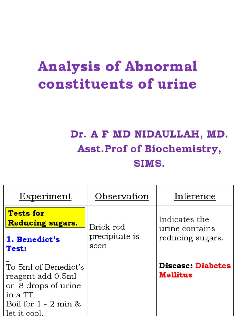 Analysis of Abnormal Constituents of Urine - 16th December 2019 | PDF ...
