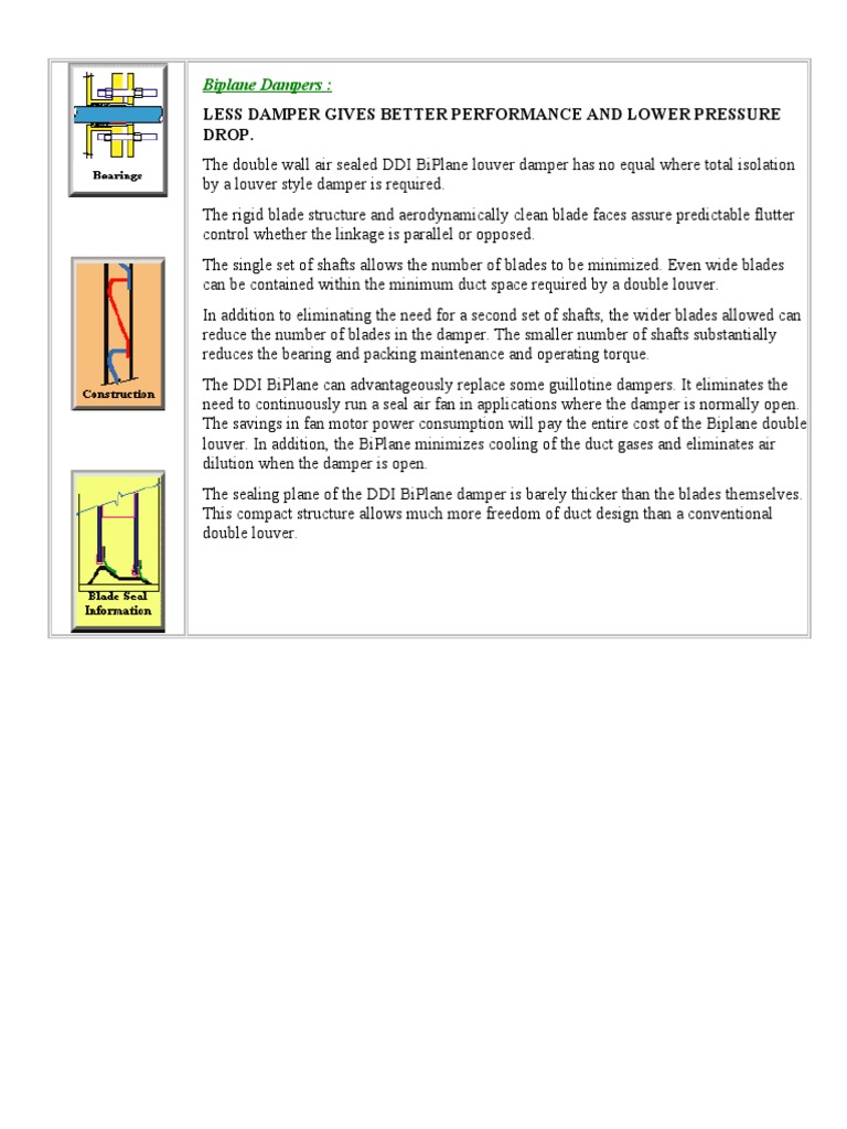 Biplane Dampers | Download Free PDF | Duct (Flow) | Leak