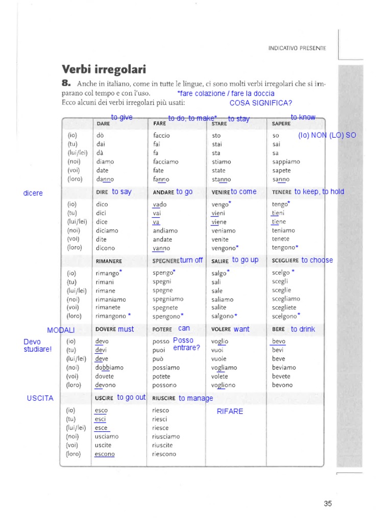 I Verbi Irregolari Al Presente - Italiano | PDF
