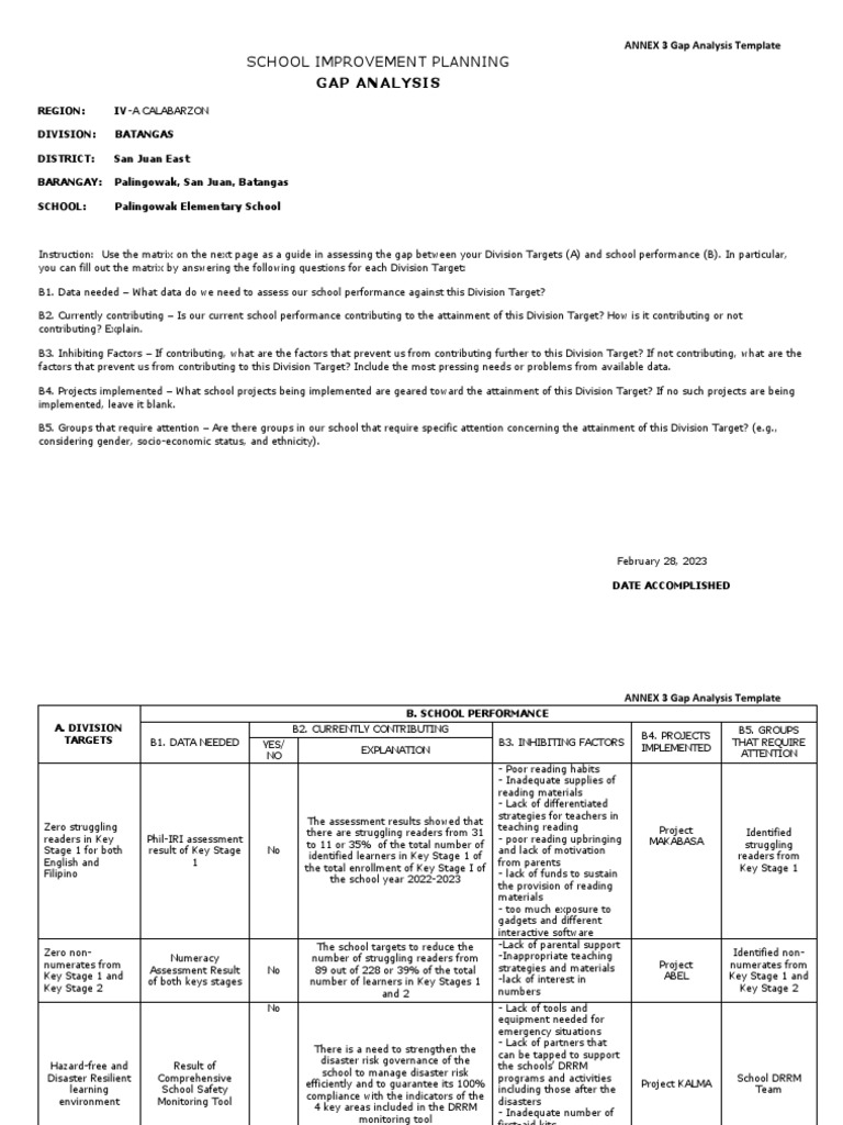 SIP Annex 3 - Gap Analysis Template | PDF