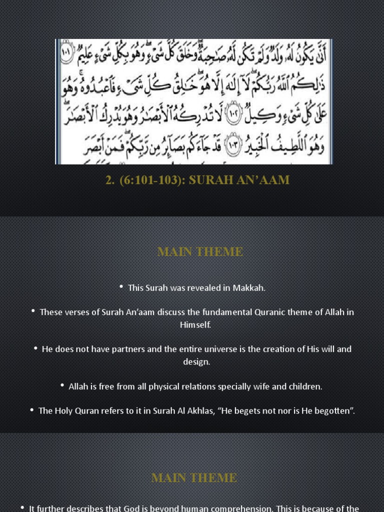 Surah Anaam | PDF