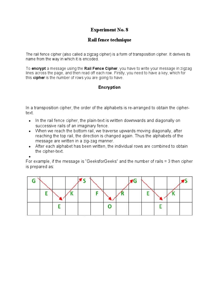 Expt 8 Rail Fence | PDF