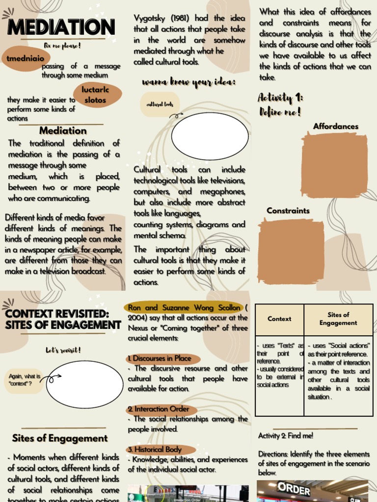 Mediation 1 | PDF | Discourse | Communication
