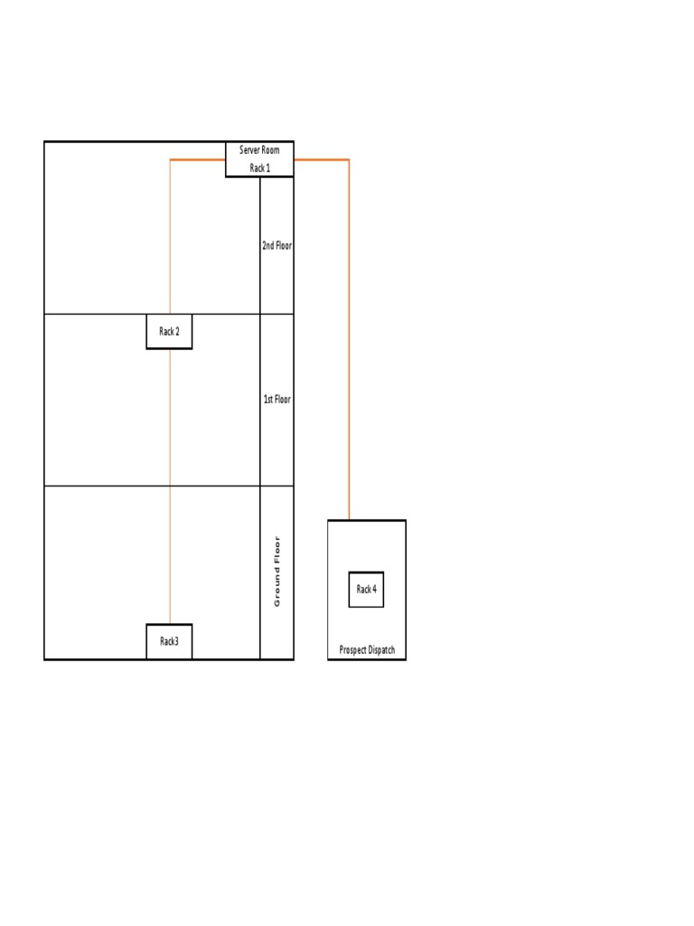 Network Digram.pdf | PDF