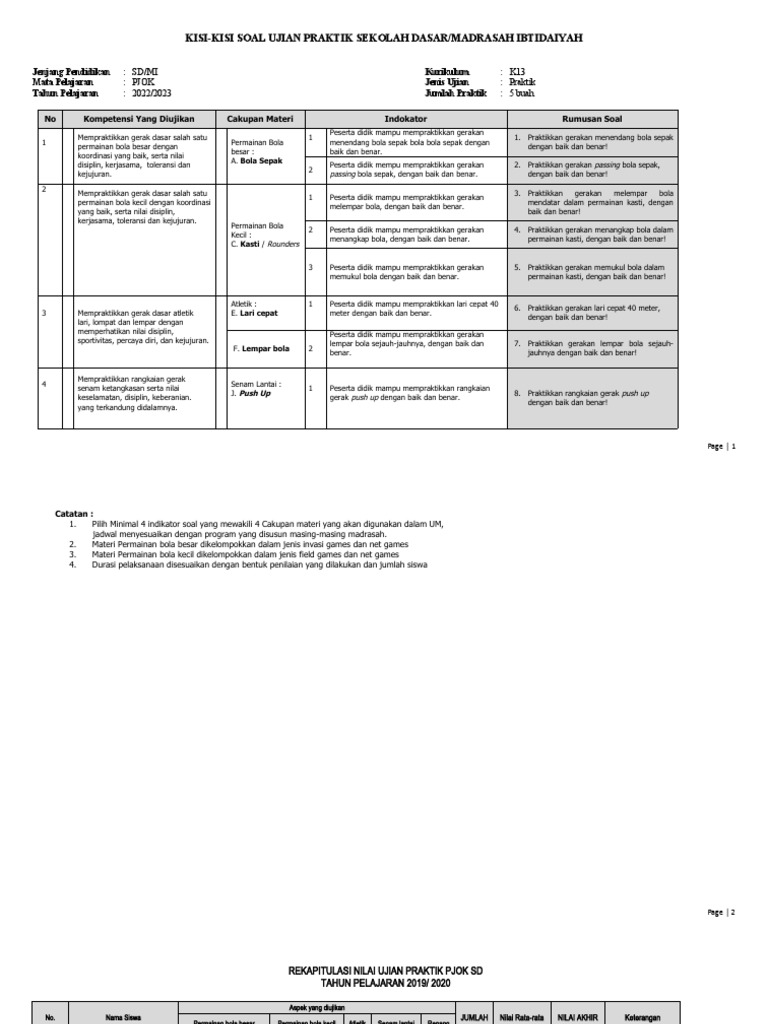 Kisi-Kisi Ujian Praktek PJOK Kelas 6 | PDF