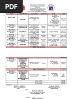 RPMS PPST 2022 Checklist | PDF | Teaching Method | Learning