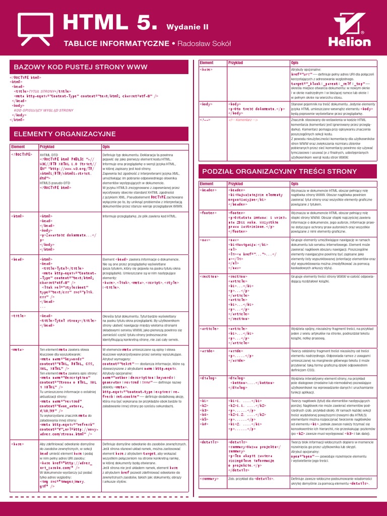 Tablice Informatyczne HTML 5 Wydanie II Radoslaw Sokol | PDF