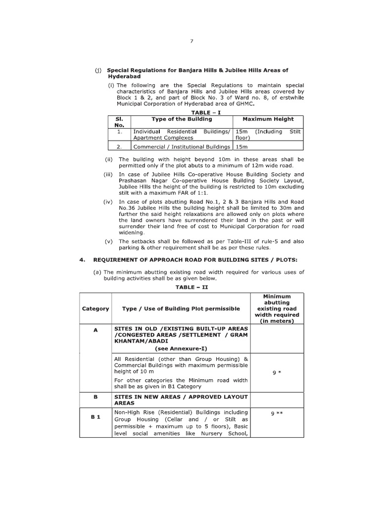 G.O 168 - Building Rules-2 PDF | PDF