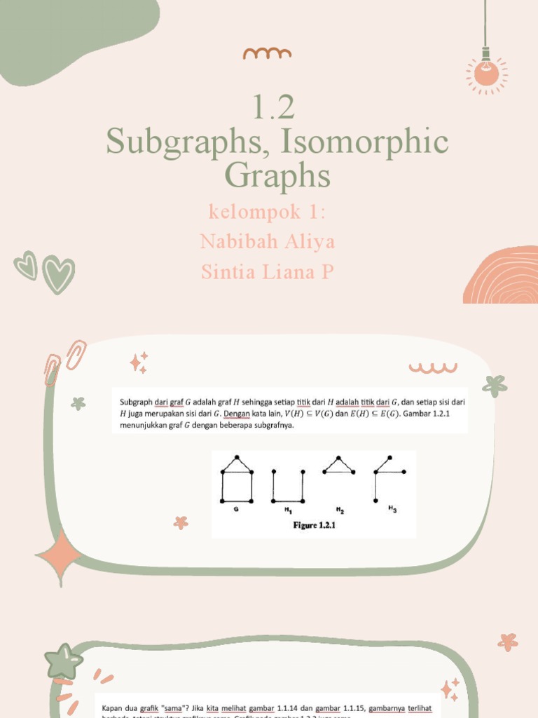 1.2 Subgraphs, Isomorphic Graphs | PDF | Metode & Bahan Ajar | Seni