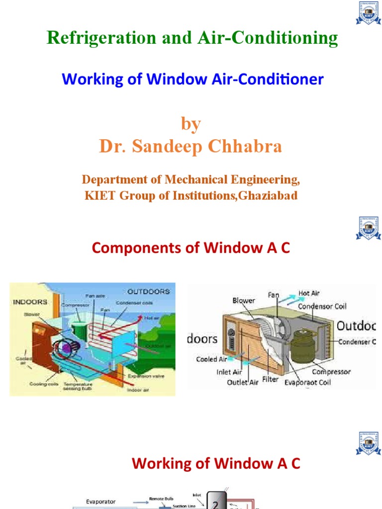 RAC - Unit 5 - Working of Window AC | Download Free PDF | Air Conditioning | Heat Exchanger