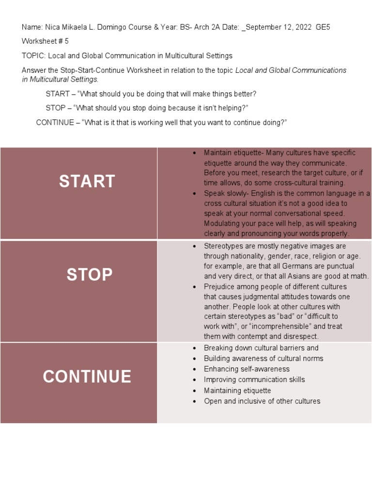 Worksheet #5 Local and Global Communication - Domingo | PDF | Career ...