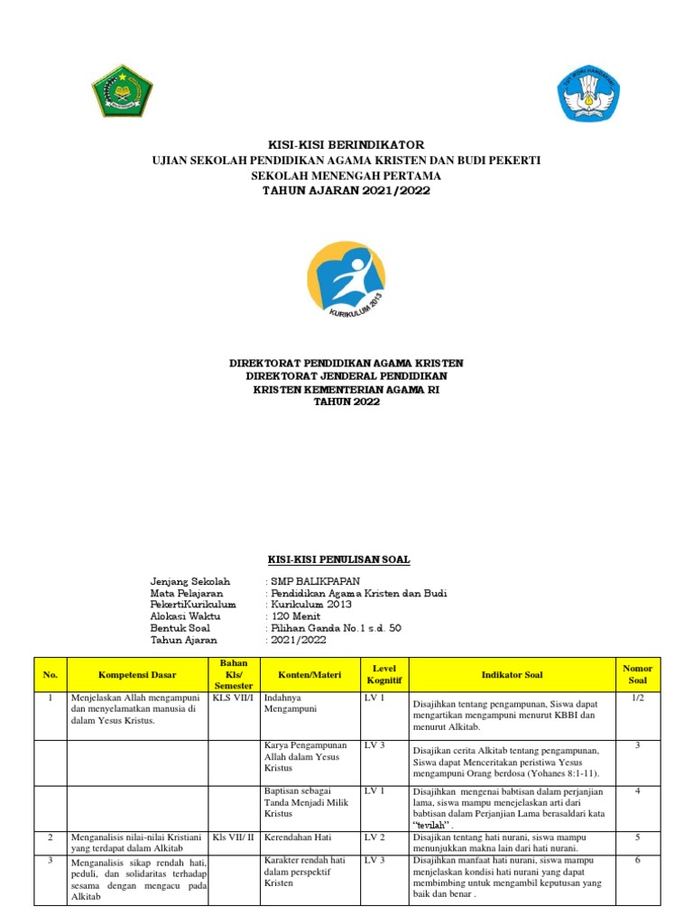 Kisi Us Pak 2022 | PDF