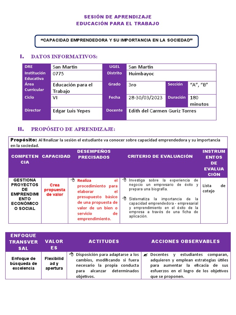 Modelo de Sas | PDF | Iniciativa empresarial | Aprendizaje